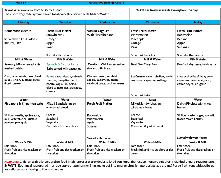 Nutritious Menu: Cottage Preschool & Early Learning Centre