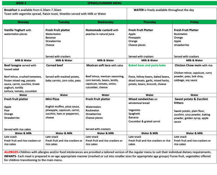 Nutritious Menu: Cottage Preschool & Early Learning Centre